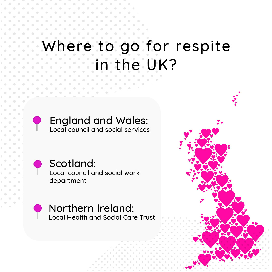 What's Respite Care and What are the Benefits? - Bridgit Care